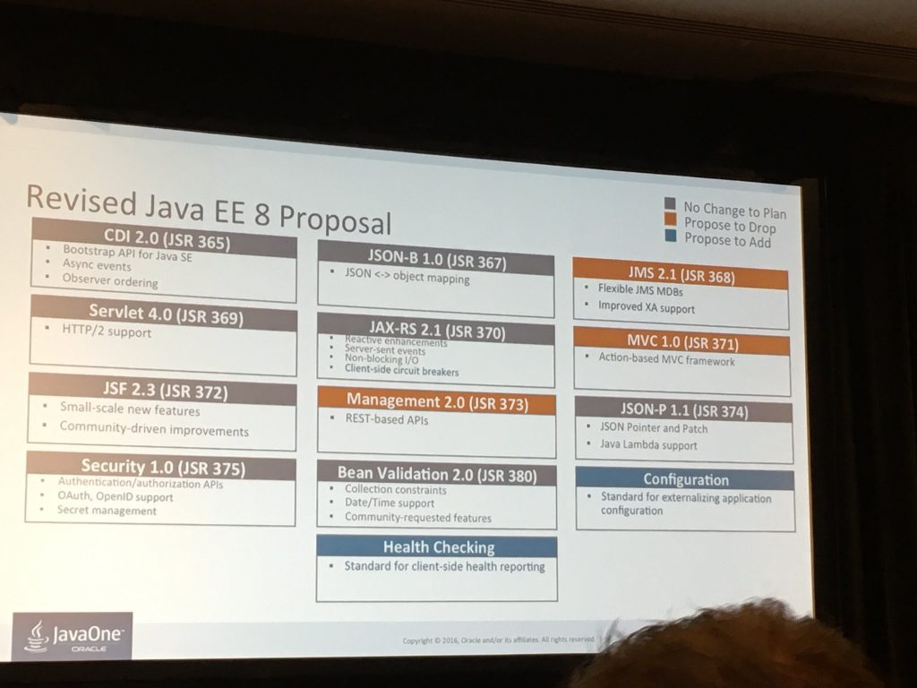 Java EE 8 için yeni plan yolda! – KodEdu